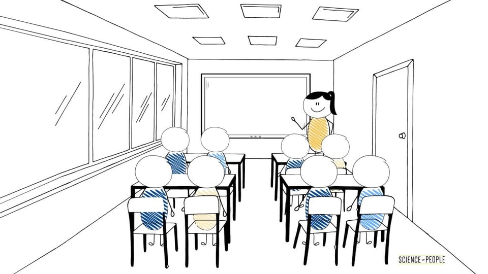 Proxemics: How to Use the 4 Zones in ANY Social Situation