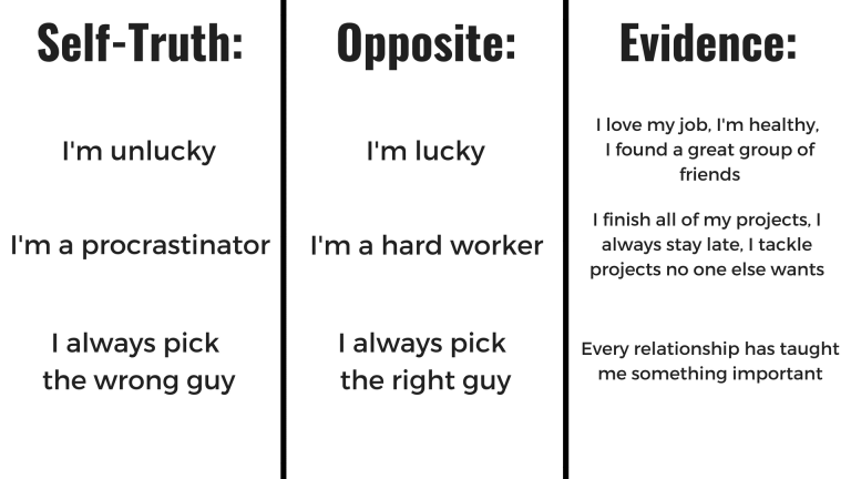 How to Get Motivated: 10 Tips to Improve Your Self-Motivation