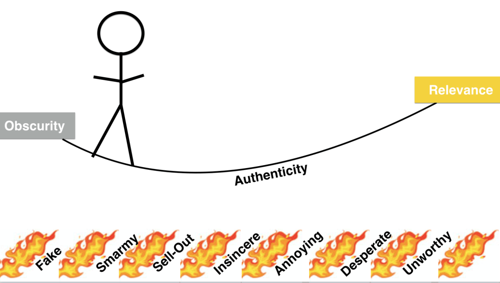 Science of People | People Smarts for Smart People