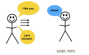 10 Essential People Skills You Need to Succeed