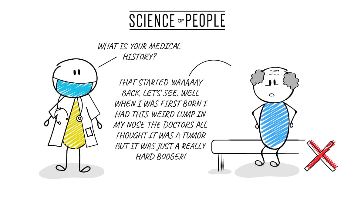 14 Therapeutic Communication Techniques to Build Trust and Rapport