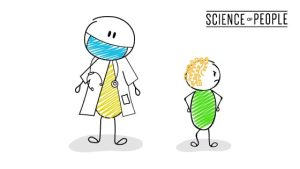 14 Therapeutic Communication Techniques to Build Trust and Rapport