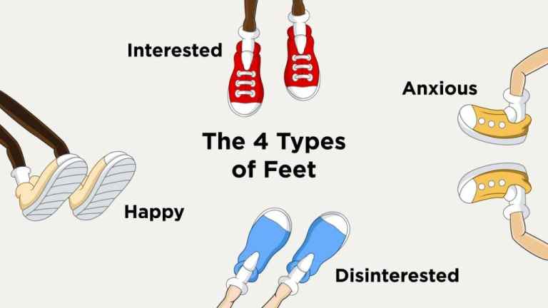 Feet Behavior - The Untapped Body Language You Should Know