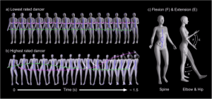 What Does the Hands on Hips Pose Mean? 10 Hip Cues to Know