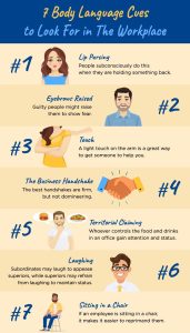 Body Language In The Workplace: 15 Cues You Must Know