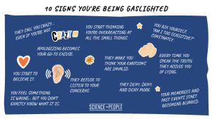 Gaslighting 101: All You Need to Know (And How to Combat It)