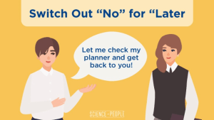 6 Effective Tips to Politely Say No (that actually work!) | Science of ...