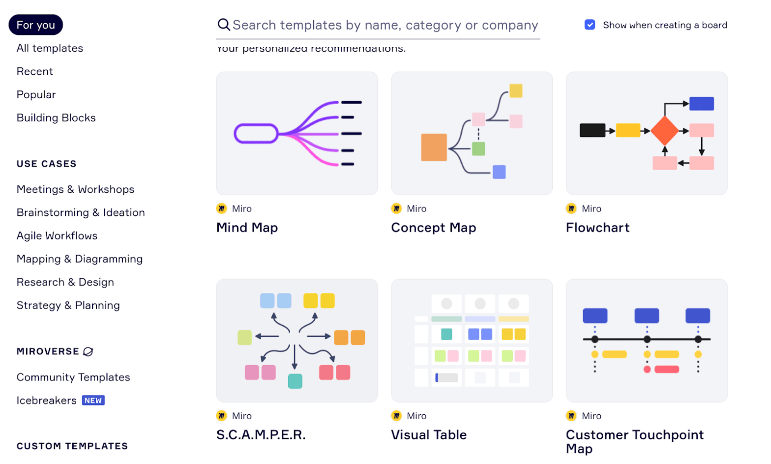 19 Ways To Better Organize Your Thoughts (And Be Productive)