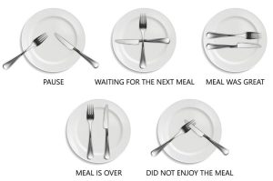 Dining Etiquette: 14 Essential Tips to Perfect Table Manners | Science ...